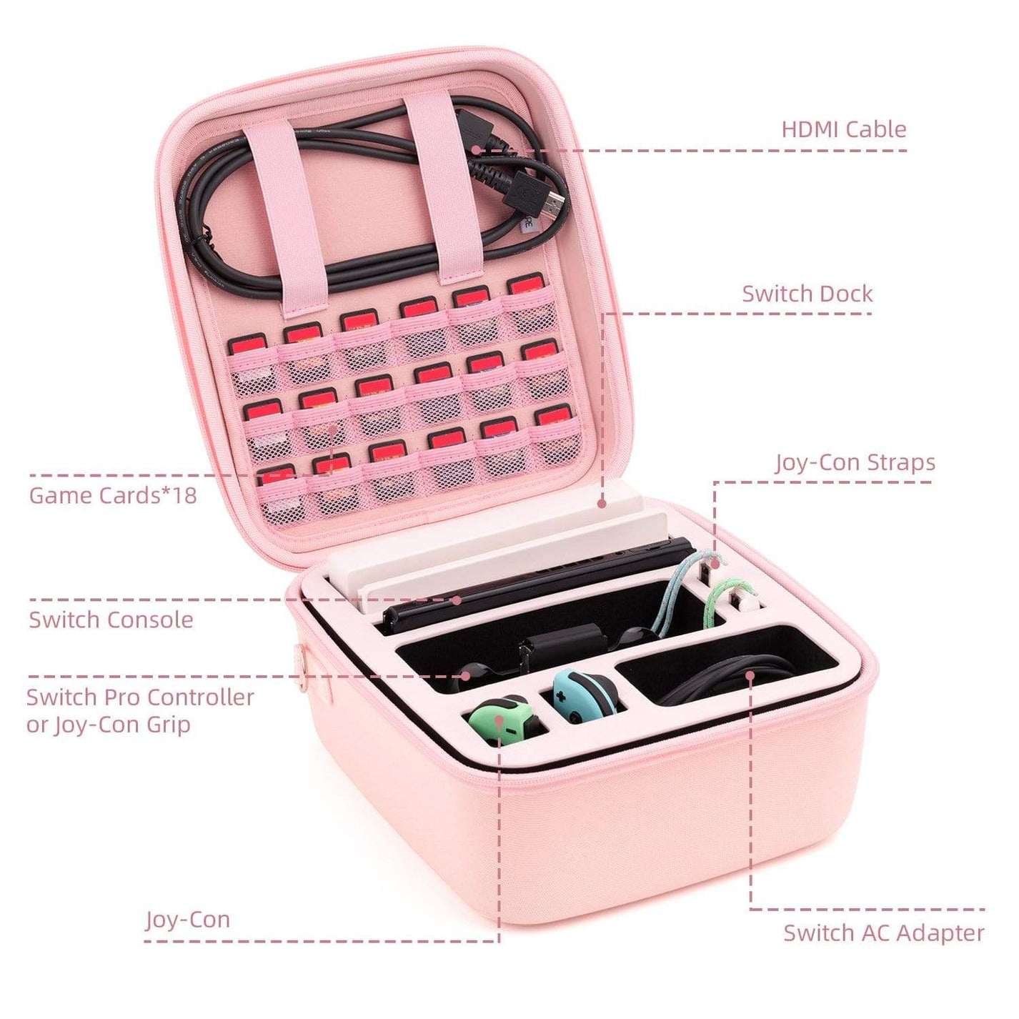 GeekShare Cat Paw Case for Nintendo Switch - Pink